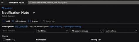 Xamarin Forms App Push Notifications With Azure Notification Hubs