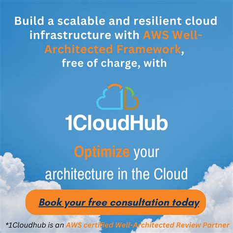 1cloudhub On Linkedin War Aws Architecturereview