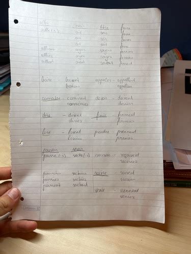 Subjonctif Flashcards Quizlet