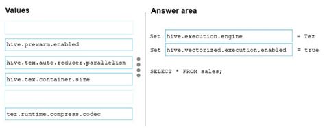 Exam Free Actual Q As Page ExamTopics Exam Free Actual Q As Page ExamTopics