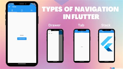 Types Of Navigation In Flutter Gogosoon