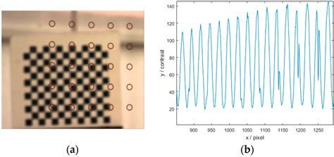 Aided Imaging Phase Measuring Deflectometry Based On Concave Focusing Mirror