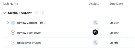 collapsing and expanding subtasks support