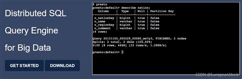 Presto介绍trino官网 Csdn博客 Presto介绍trino官网 Csdn博客