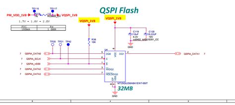 Is Qspi Flash Necessary For Imx8m With Emmc Nxp Community