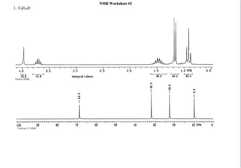 Solved Please Help Me Find The Structure For This Nmr Graph