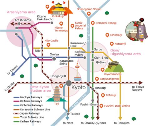 Kyoto Japan Traveler Online