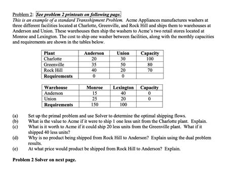 Solved Problem 2 Solver Tc 10750 Decision Variables