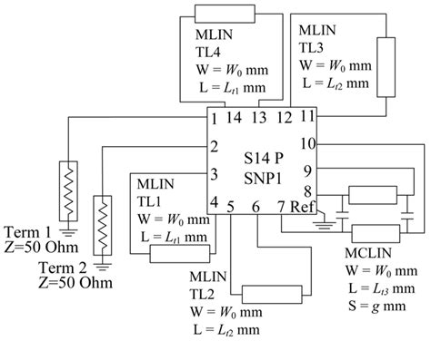 Second Order Tapped Line Microstrip Filter Tuning Model In Ads Download Scientific Diagram