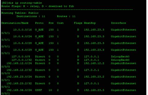 前缀列表ip Prefix配置 阿里云开发者社区
