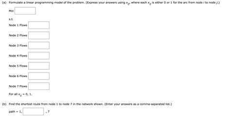 Solved Consider The Following Transshipment Network For
