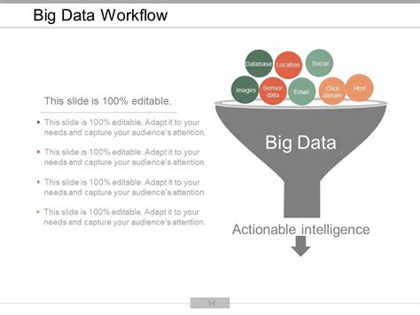 Big Data Analytics Powerpoint Presentation Slide Powerpoint Presentation Designs Slide Ppt