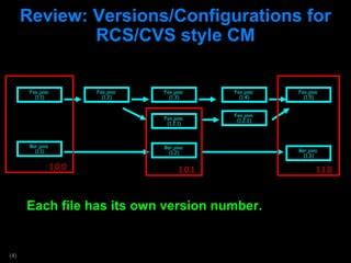 Introduction To Subversion And Google Project Hosting PPT