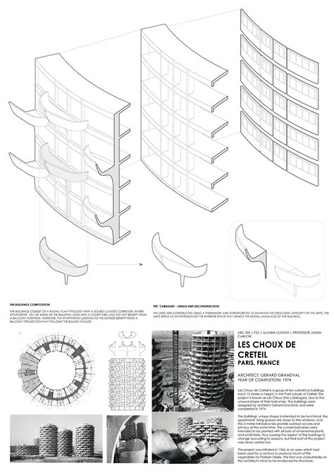 Facade Analysis And Synthesis Adaptation On Behance