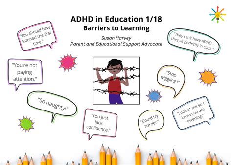 Paragraph Structure Free And Premium Teaching Resources And Worksheets Lesson Planned