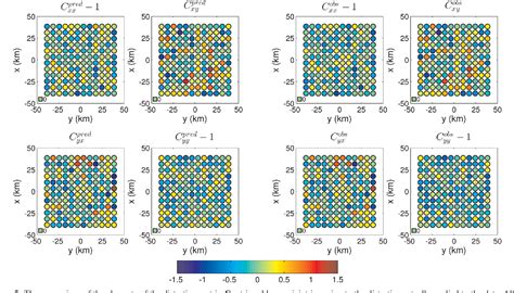 Figure 1 From Three Dimensional Inversion Of Magnetotelluric Impedance