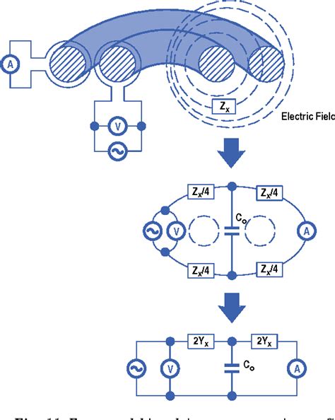 Figure 11 From A Dielectric Spectrometer For Liquid Using The