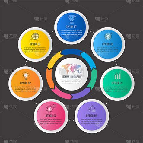 信息图设计业务概念与7个选项，部分或过程。