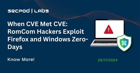 When Cve Met Cve Romcom Hackers Exploit Firefox And Windows Zero Days