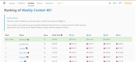 Excited To Share That I Had A Fantastic Experience In Todays Leetcode Contest Securing A Rank
