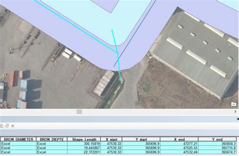 Python Creating Branched Linestring Geographic Information Systems