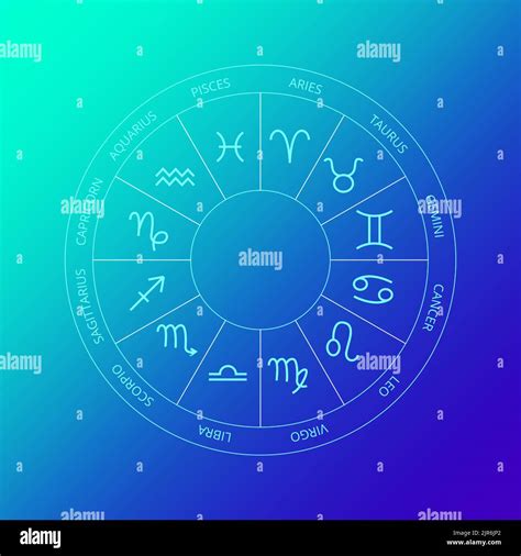 Blue Zodiac Horoscope Circle Line Stock Vector Image And Art Alamy