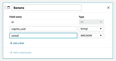 Low Code No Fancy Javascript Framework Guide To Aws Amplify Admin Ui 🍌 Hashnode