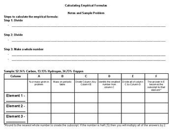 Calculating Empirical Formula By TexasSecondaryScience TPT