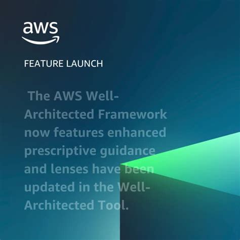 Ibrahim Cesar Nogueira Bevilacqua On Linkedin Aws Cloudarchitecture