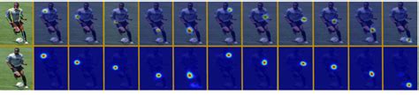 Example Output Produced By Our Network On The Top Left We See The