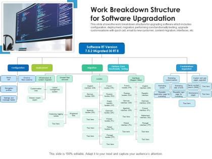 Agile Work Breakdown Structure Slide Team