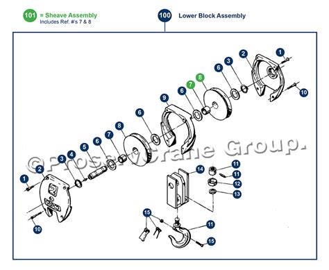Lower Block Assembly Two Parts Double Reeved Proservcrane Group
