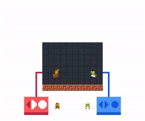 80 level on linkedin gamedev gamedeveloper multiplayer