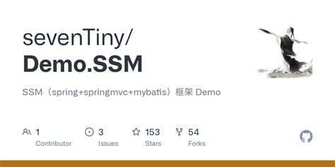 Demo Ssm Src Main Webapp Index Jsp At Master · Seventiny Demo Ssm · Github