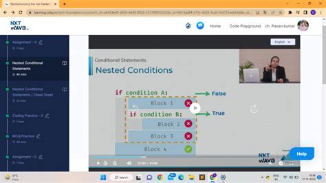 Pavan Kumar Challa On Linkedin Day26 Pythonprogramming Nestedconditions