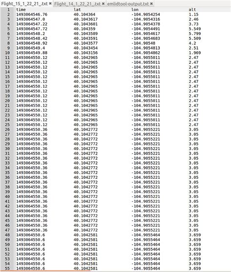Gps Not Working On Navio 2 Arduplane Ardupilot Discourse