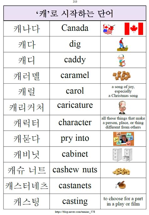 [한글 기초 사전] 캐로 시작하는 단어 모음 Words Collection Of Starting With 캐 네이버 블로그