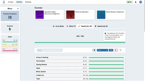 shivam pathak on linkedin dsa codingjourney problemsolving continuouslearning