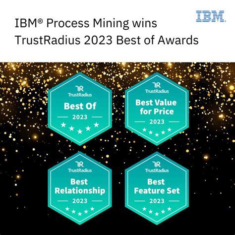 Ibm Process Mining Wins Analyst Rankings Kamal Mittal Posted On The Topic Linkedin