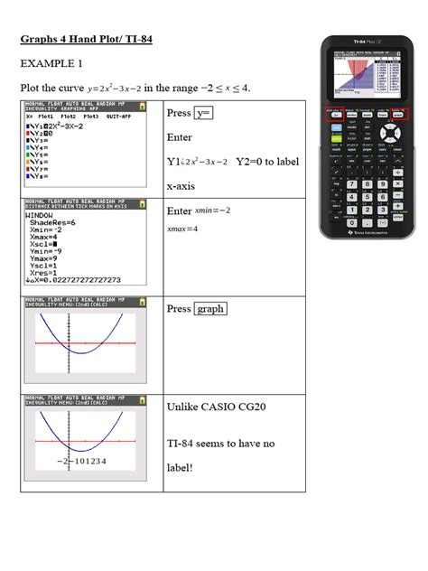 Graphs 4 Quadratic Graphs Ti84 Plot Maximum Quadratic Formula Pdf Area Mathematics