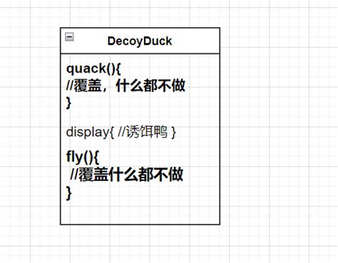 策略模式（headfirst） Csdn博客
