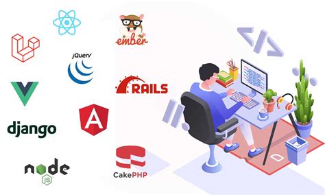 Framework Nedir Dinamik Dizayn