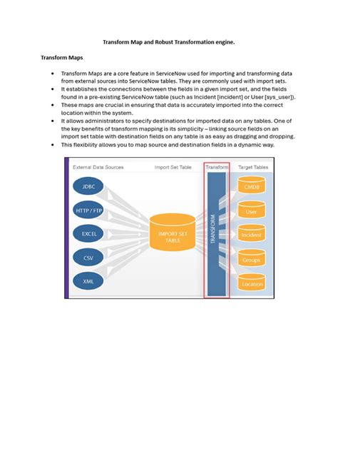 transformation pdf scalability computer programming