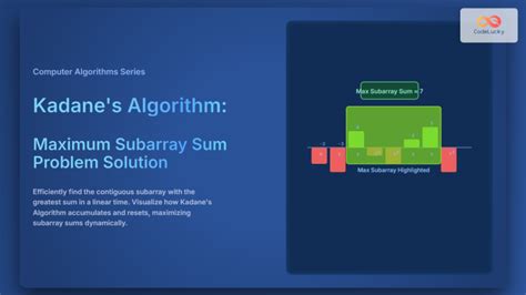 Kadanes Algorithm Maximum Subarray Sum Problem Solution With Examples Codelucky