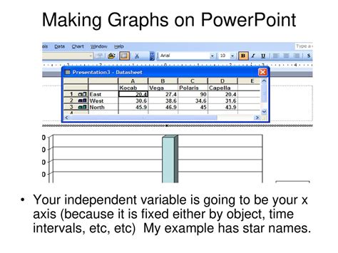 Making Graphs On PowerPoint With Office Ppt Download