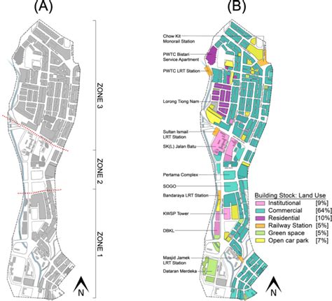 A The Study Area Is Divided Into Zone 1 Zone 2 And Zone 3 B The Download Scientific