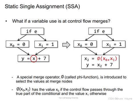 南京大学《软件分析》课程笔记 02 中间表示 intermediate representation 软件分析 南京大学 csdn博客