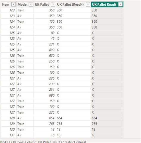 Solved Calculate Firstnonblank Based On The Priority Dax Microsoft Fabric Community