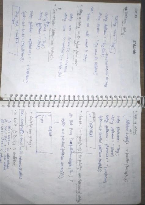 vaibhav shukla on linkedin 150daysofcode day25 java stringsinjava