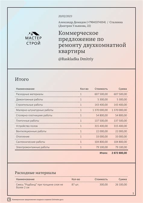 Коммерческое предложение дизайн интерьера образец 2024 года экспорт в Pdf онлайн доступ